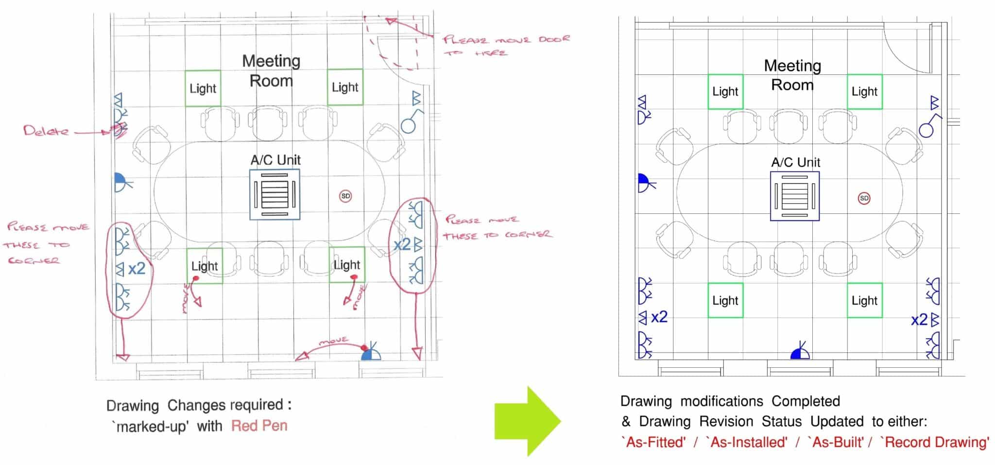 54 Types Of Building Drawings In Construction Complete Guide