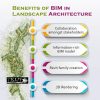 BIM For Landscape Architecture & Design-Potential, Scenarios