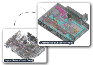 As Built Drawing and Drafting Services Company in USA