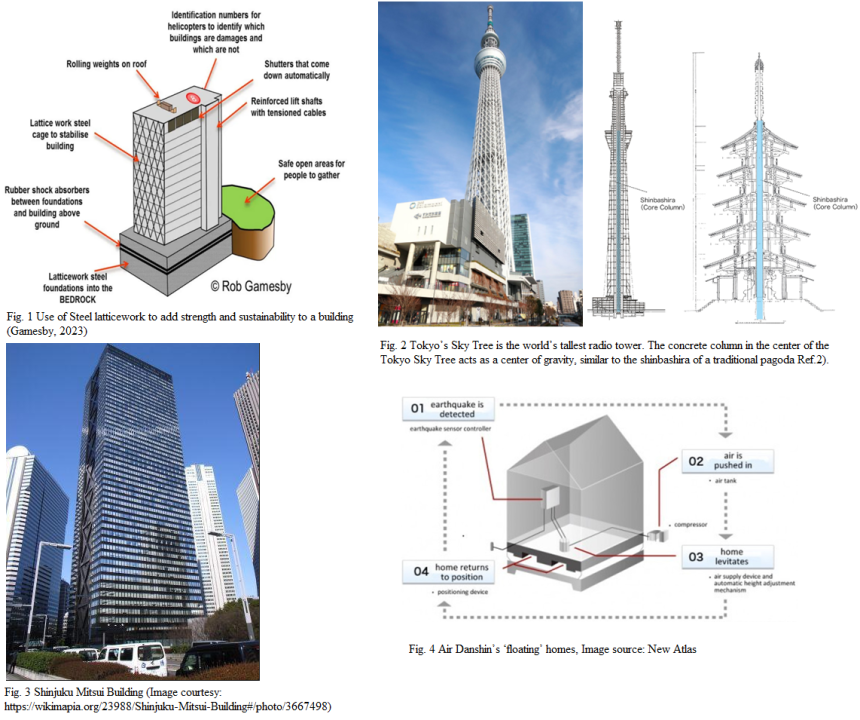 BIM Disaster Management: Building Safer, Resilient Future